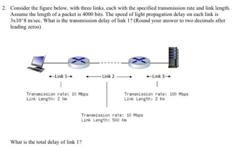 Solved 1 Assume A Constant Transmission Rate Of