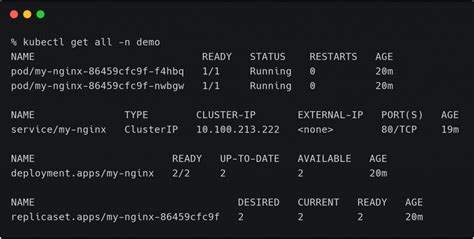 How Aws Fargate Turned Amazon Eks Into Serverless Container Platform