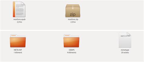 Créer un ePub