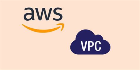 Top AWS VPC Interview Questions With Answers Abhay Singh