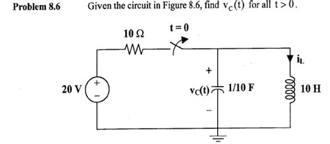 Solved Given The Circuit In Figure Find V C T For All Chegg
