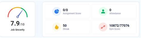 Shubham Singh On Linkedin 100daysofcodechallenge