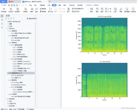 基于Python的热门音乐特征数据分析 知乎