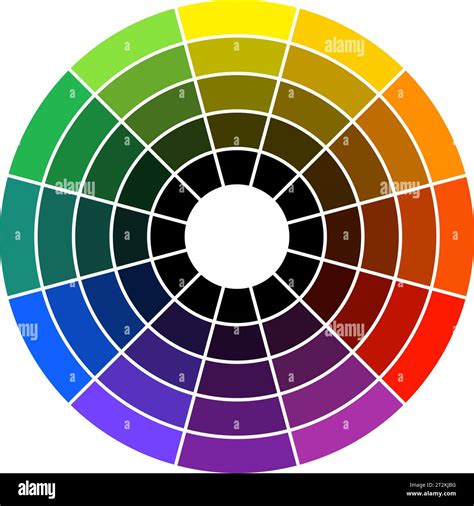 color wheel with colors and gradients circular color scheme isolated