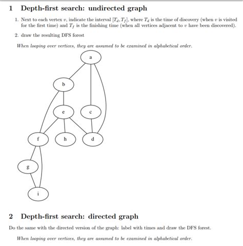 solved 1 depth first search undirected graph 1 next to