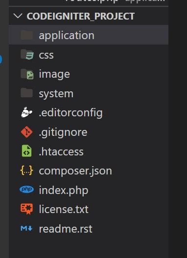Php External Css File Is Not Loading In Codeigniter3 Stack Overflow