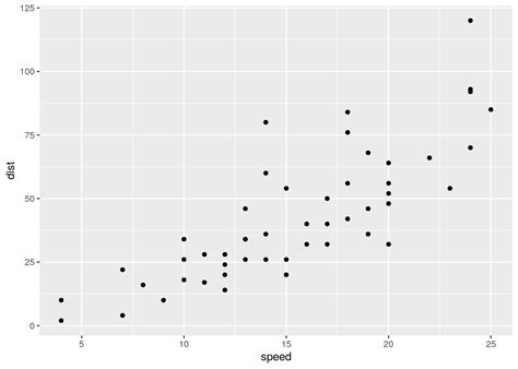 R Ewha Womans University