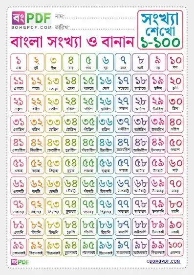 Bengali Numbers Worksheets 2025 Printable Worksheets Pdf Download