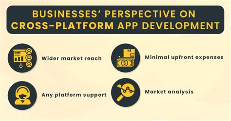 Benefits Of Cross Platform App Development Prismetric