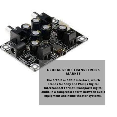 Global Spdif Transceivers Market 2022 2030