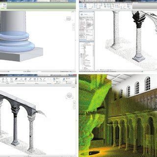 Once Modeled As Mass Revit Families Single Components Can Be Imported Download Scientific
