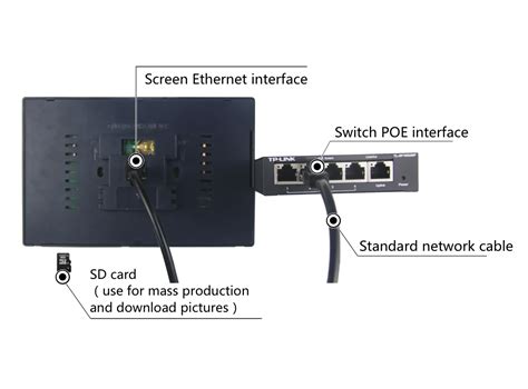 Dacai Hmi Display Uart Serial Tft Lcd Module 1024 600 Resolution Dc10600ew070 1001 Poe Ips 7 0