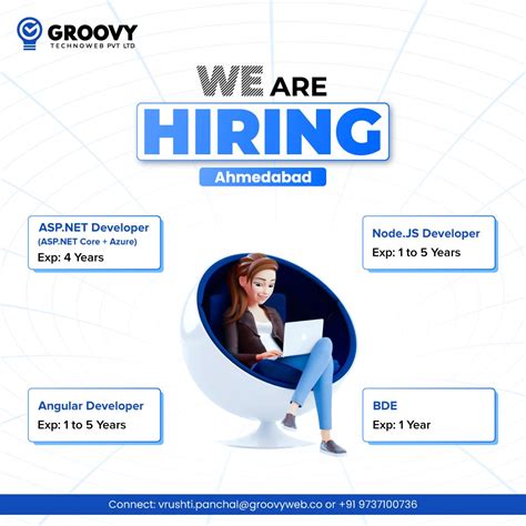 Vrushti Panchal On Linkedin Groovyweb Aspdotnetdeveloper Dotnetmvc