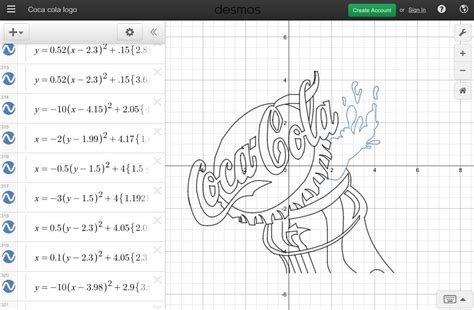 Easy desmos graph art with equations - secondvere