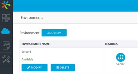 Environments On Premises Kony Fabric User Guide