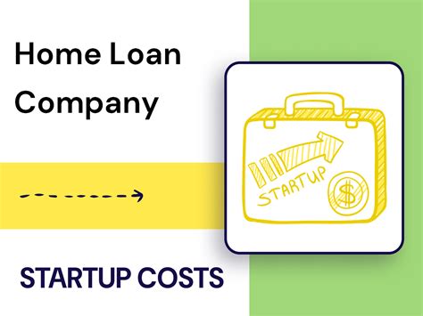 What Are The Startup Costs For A Home Loan Company