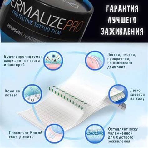 Заживляющая пленка для тату Dermalize PRO - GOLD TATTOO SHOP