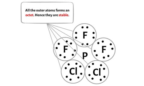 Pf3cl2 Lewis Structure In 5 Steps With Images