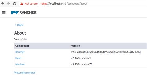Support For Azure Image Purchase Plan Field · Issue 4503 · Rancher