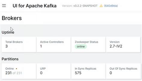 David Dudu Zbeda On Linkedin Deploy Kafka Ui Tool