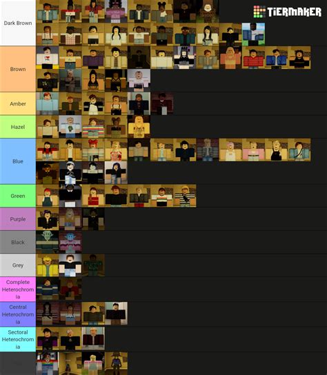 Roblox Flicker Characters As Of Feb 16th 2021 Tier List Community