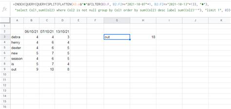 Max Sum Of Row Within Date Range Google Sheets Stack Overflow