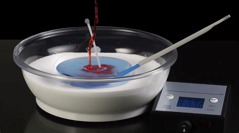Acrylic Melting Point A Comprehensive Guide