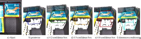 Table 2 1 From Perception For Real World Robotic Applications