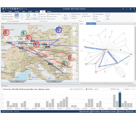 i2 analyze inspire for solutions development