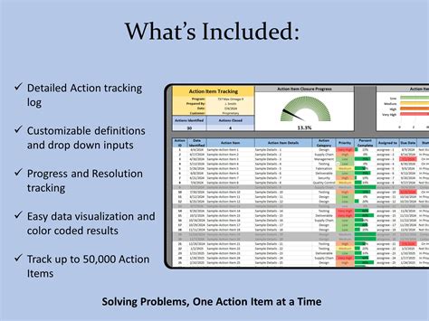 Action Item List Excel Template