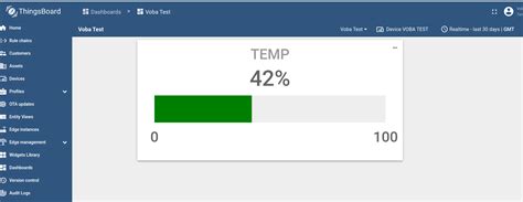 Bug Horizontal Bar Displays Incorrectly Decimal Numeric Values That Ends With Zeros 420 50