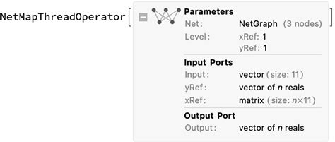 Semisupervised Twin Regression Schriers Sudelbücher