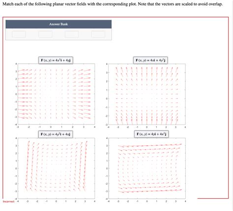 Solved Match Each Of The Following Planar Vector Fields With