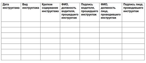 Журнал бдд образец заполнения