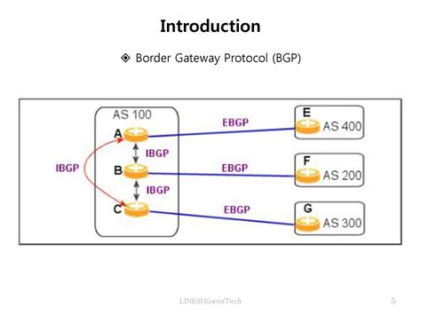 Design And Implementation Of A Routing Control Platform Ppt Download
