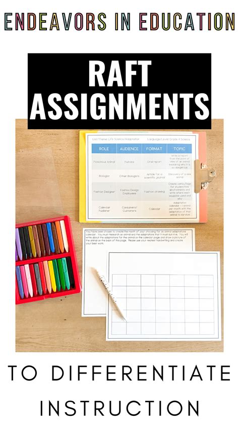 Using Raft Assignments To Easily Differentiate Instruction Endeavors