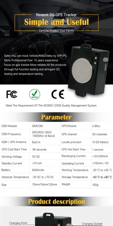 Cctr 800 Personal Vehicle Car Gps Tracker