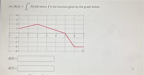 solved let a x ∫2xf t dt where f is the function given by