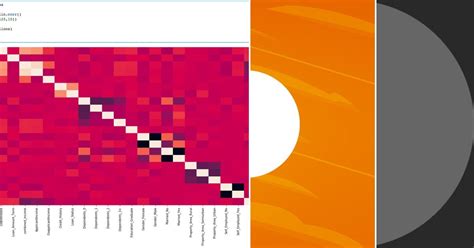 List Data Science Database Curated By Guido Saal Medium
