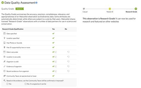 什么是数据质量评估以及观察结果如何才有资格达到 研究级”？ Inaturalist Help