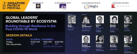 Sff Ecosystm Global Founders Roundtable Resilience Building Through