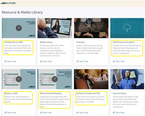 SAFe Studio Integration Scaled Agile Framework