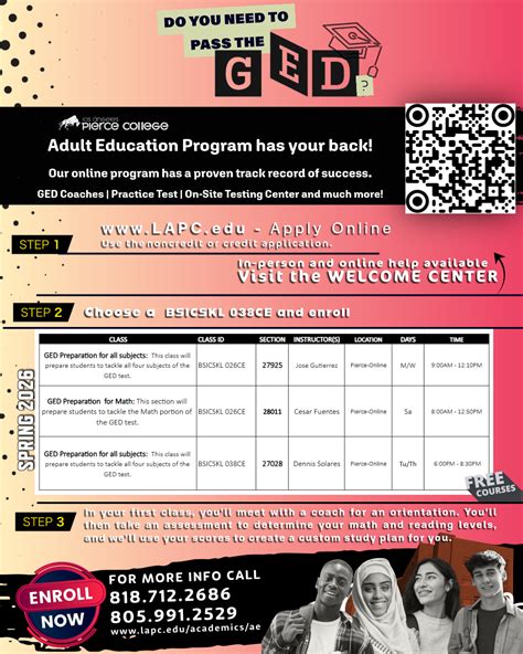 Adult Education Lapc
