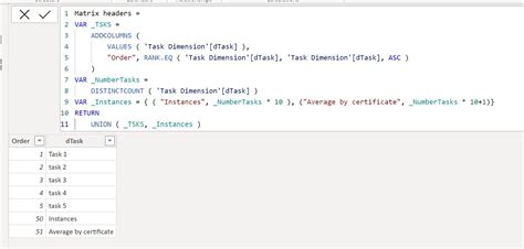 Solved Dynamic Columns For Matrix Microsoft Fabric Community