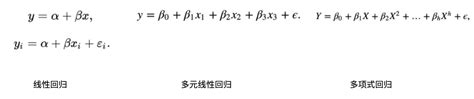 预测算法之多元线性回归 哥不是小萝莉 博客园