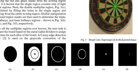 Figure 1 From Method To Identify And Score Darts Thrown Into Dartboard Semantic Scholar