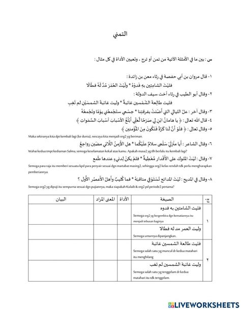 تمرين التمني Online Exercise For Live Worksheets