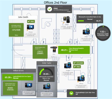 map entire wan networking spiceworks community