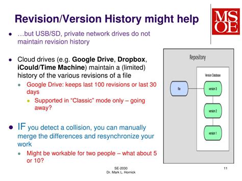 PPT Introduction To Version Control PowerPoint Presentation Free Download ID