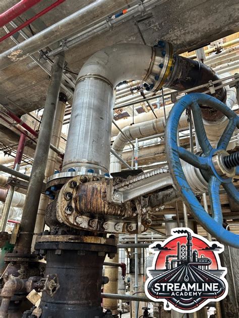 Api 570 Piping Inspection Streamline Academy